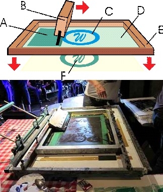 Ceramics Art or Science